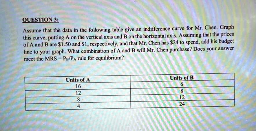 SOLVED: QUESTION3: Assume that the data in the following table give an ... SOLVED: QUESTION3: Assume that the data in the following table give an ...