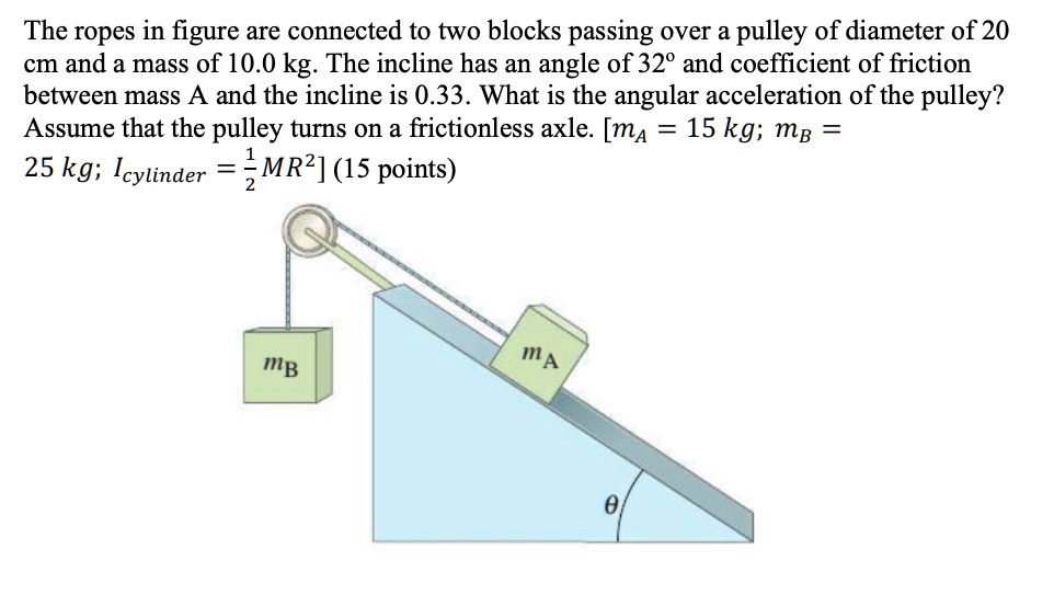 SOLVED: The ropes in the figure are connected to two blocks passing ...