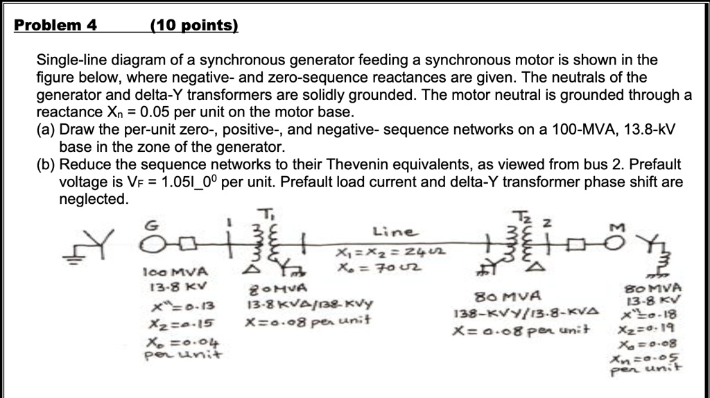 SOLVED: Problem 4 (10 points) The single-line diagram of a synchronous ...