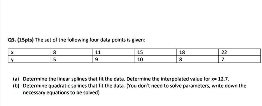 SOLVED: Q3.(15pts)The set of the following four data points is given: X 8 5 11 9 15 10 18 8 22 7 ...