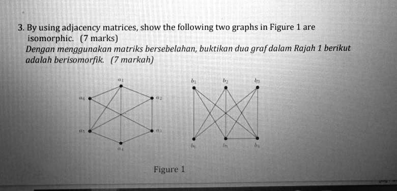 SOLVED: 3. By using adjacency matrices, show the following two graphs ...