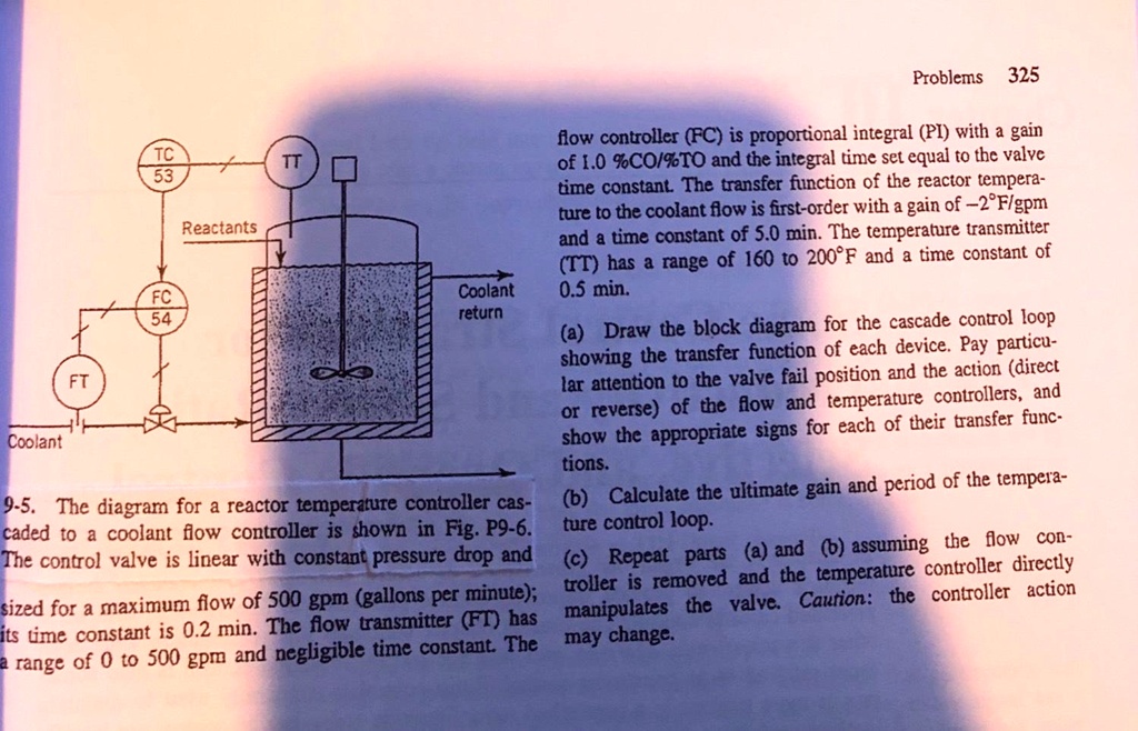problems 325 9 5 the diagram for a reactor temperature controller ...