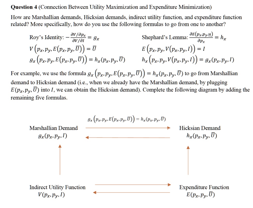 SOLVED: Question 4 (Connection Between Utility Maximization and ...