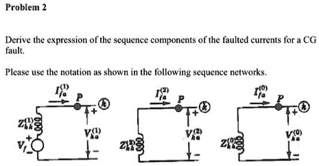 SOLVED: Problem2 Derive the expression of the sequence components of the faulted currents for a ...