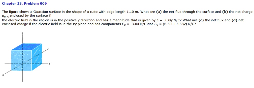 SOLVED: Chapter 23, Problem 009 The figure shows Gaussian surface in the shape of cube with edge ...