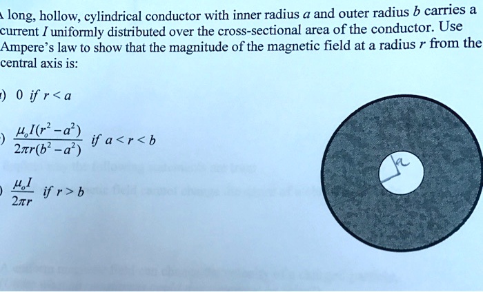 SOLVED: Long, hollow, cylindrical conductor with inner radius a and outer radius b carries a ...