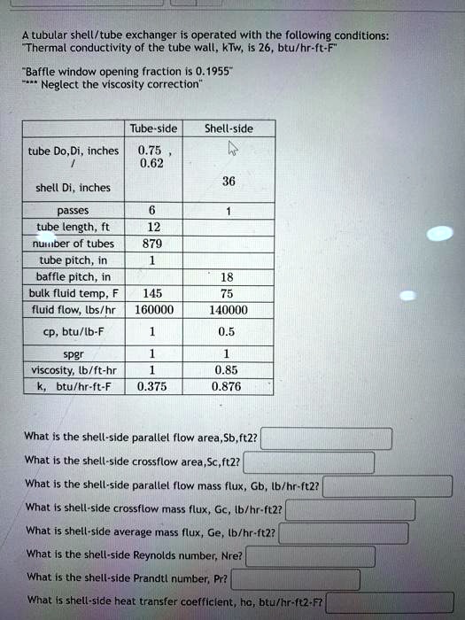 A tubular shell/tube exchanger is operated with the following ...