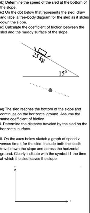 SOLVED: Delermine the speed the sled at the bottom of the slope. Ic) On the dot below that ...