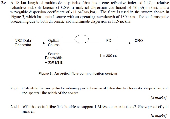 SOLVED: 2.c A 18 km length of multimode step-index fiber has a core refractive index of 1.47, a ...