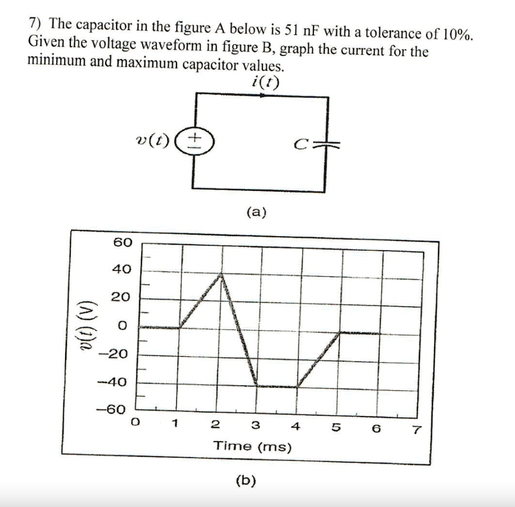 SOLVED: The capacitor in the figure A below is 51 nF with a tolerance ...