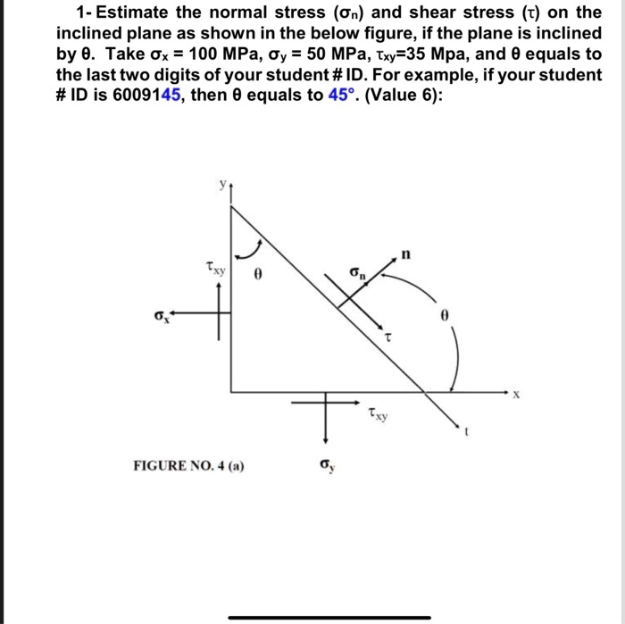 1 estimate the normal stress on and shear stress t on the inclined plane as shown in the below ...