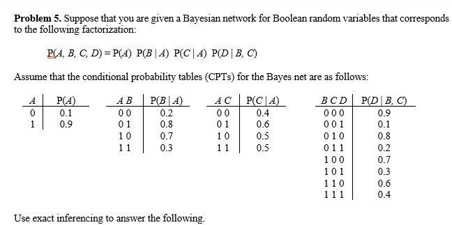 Solved Problem 5 Suppose That You Are Given Bayesian Network For Boolean Random Variables That