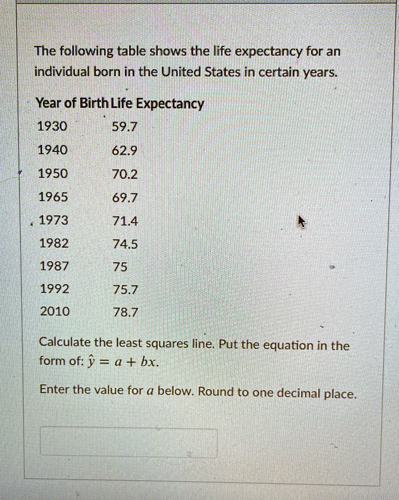 SOLVED: 'The following table shows the life expectancy for an ...