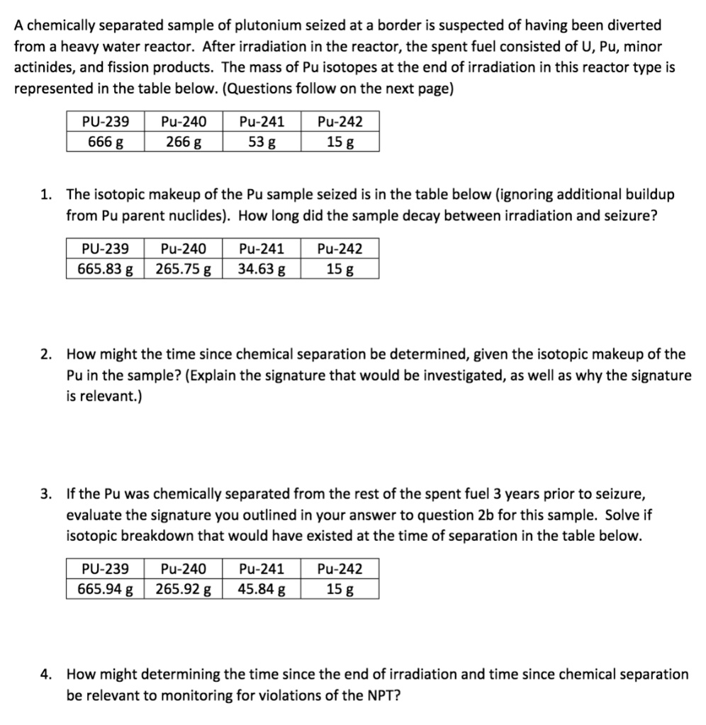 SOLVED: Chemically separated sample of plutonium seized at a border is ...
