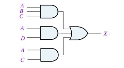 a using boolean algebra find the expression for x b is it possible to ...