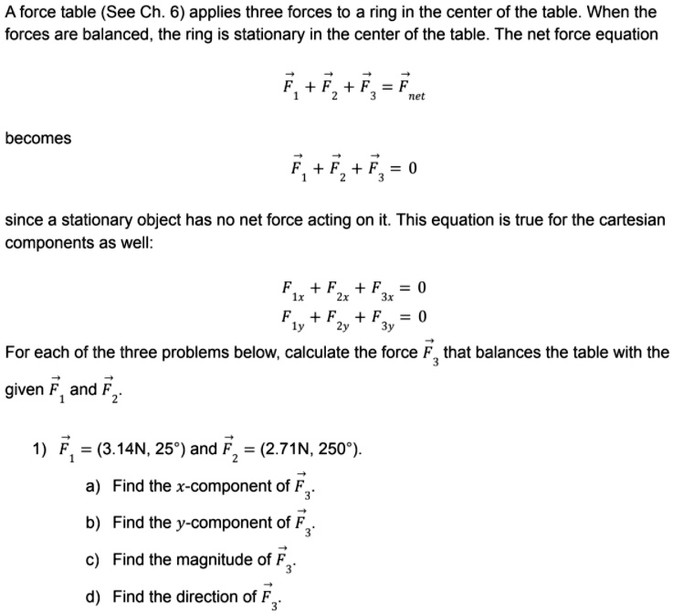 SOLVED: A force table (See Ch: 6) applies three forces to a ring in the ...