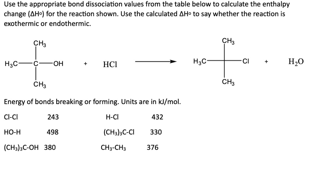 Use the appropriate bond dissociation values from the table below to calculate the enthalpy ...