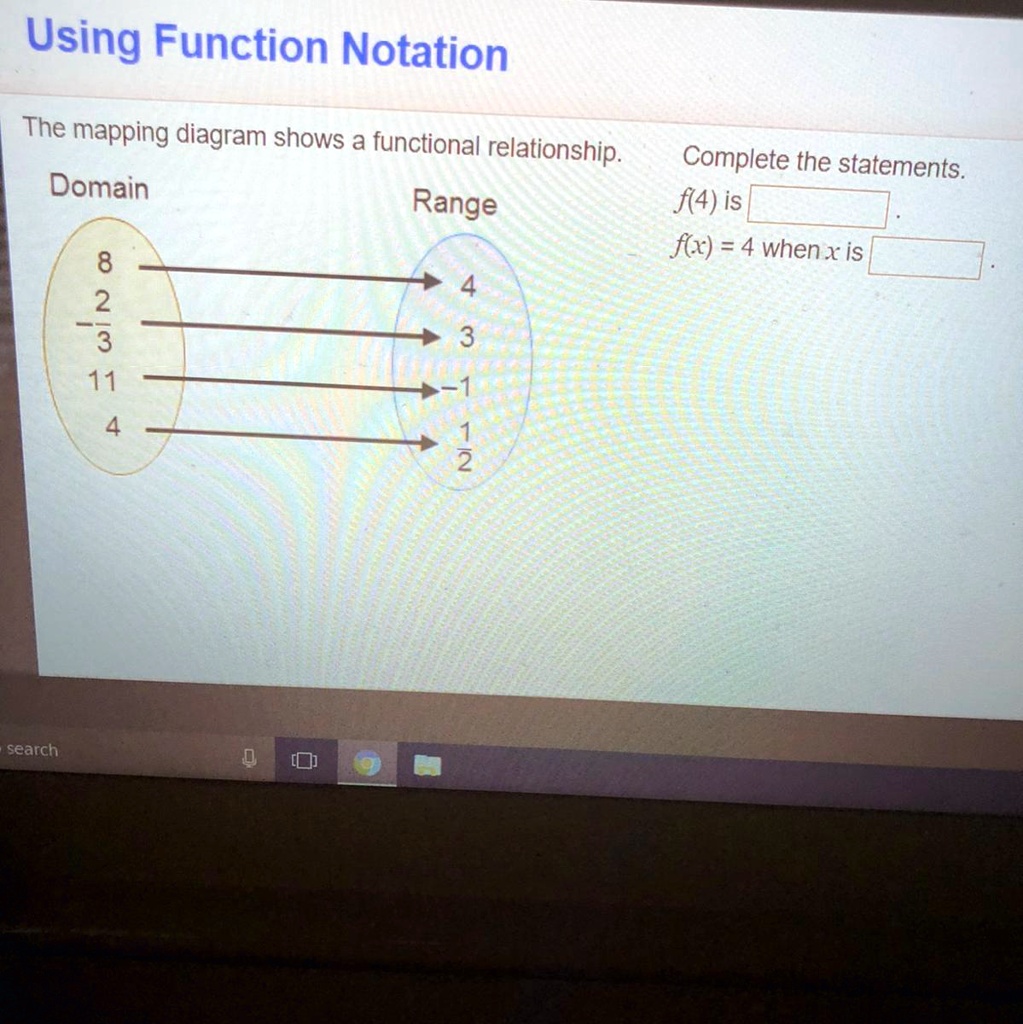 Solved The Mapping Diagram Shows A Functional Relationship Using Function Notation The Mapping 1551