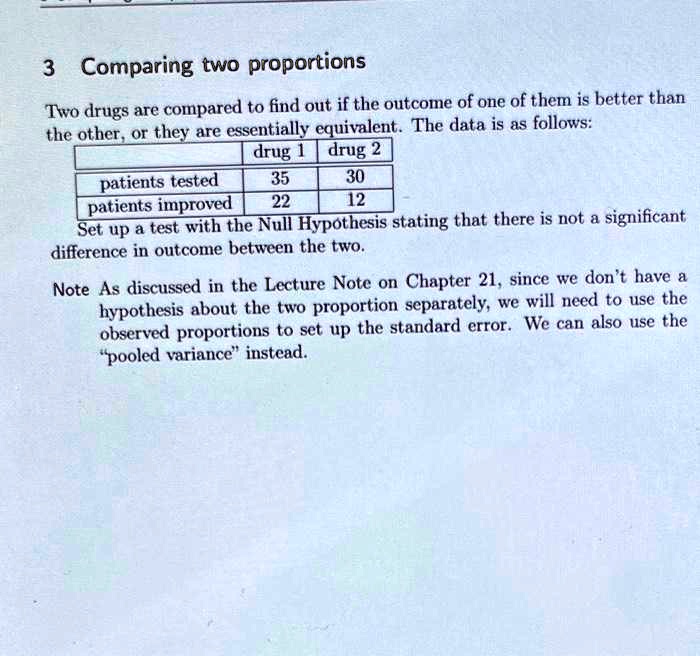 SOLVED: Comparing Two Proportions Two drugs are compared to find out if the outcome of one of ...