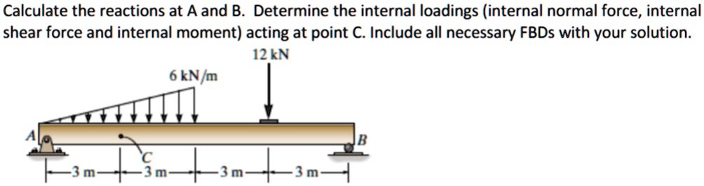calculate the reactions at a and b determine the internal loadings internal normal force ...