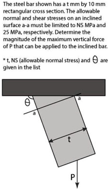 The steel bar shown has a t mm by 10 mm rectangular cross section. The ...