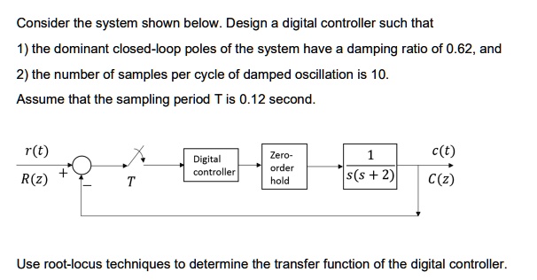 SOLVED: To use ROOT-LOCUS technique only! Consider the system shown below: Design a digital ...