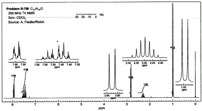 SOLVED: For each compound: A) Calculate degrees of unsaturation B) Draw ...