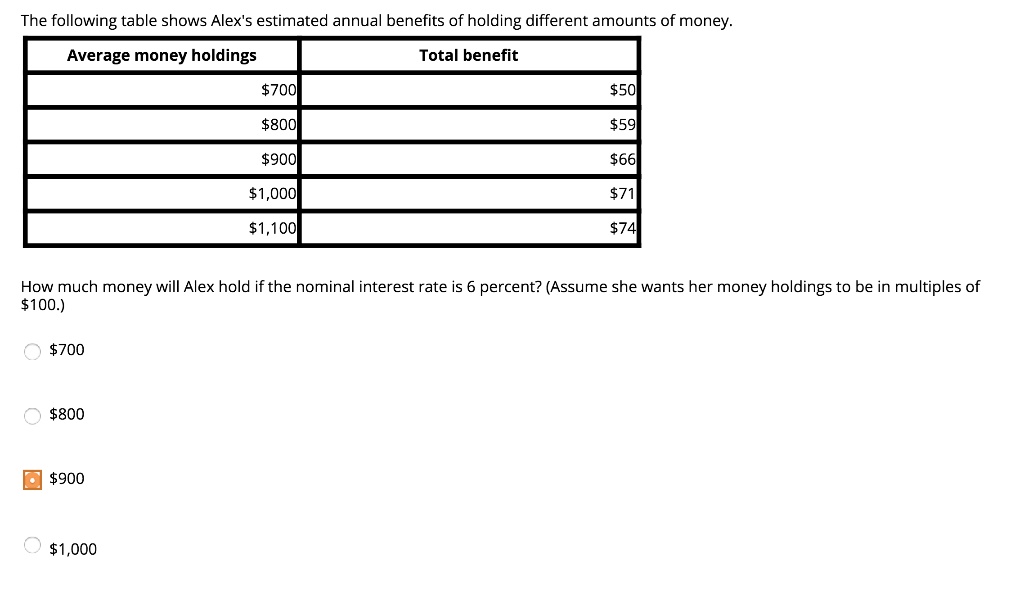 Can someone explain the reasoning behind this answer? Thank you. The ...