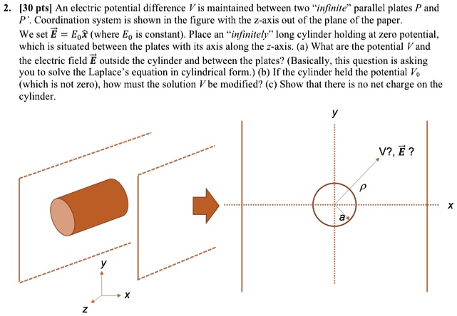 2 30 pts an electric potential difference v is maintained between two ...