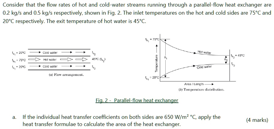 Consider that the flow rates of hot and cold-water streams running ...