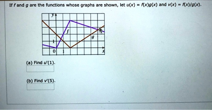 SOLVED: If f and g are the functions whose graphs are shown, let u(x) f ...