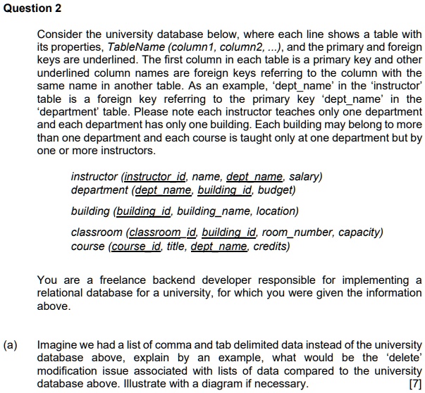 SOLVED: Question 2 Consider the university database below,where each ...