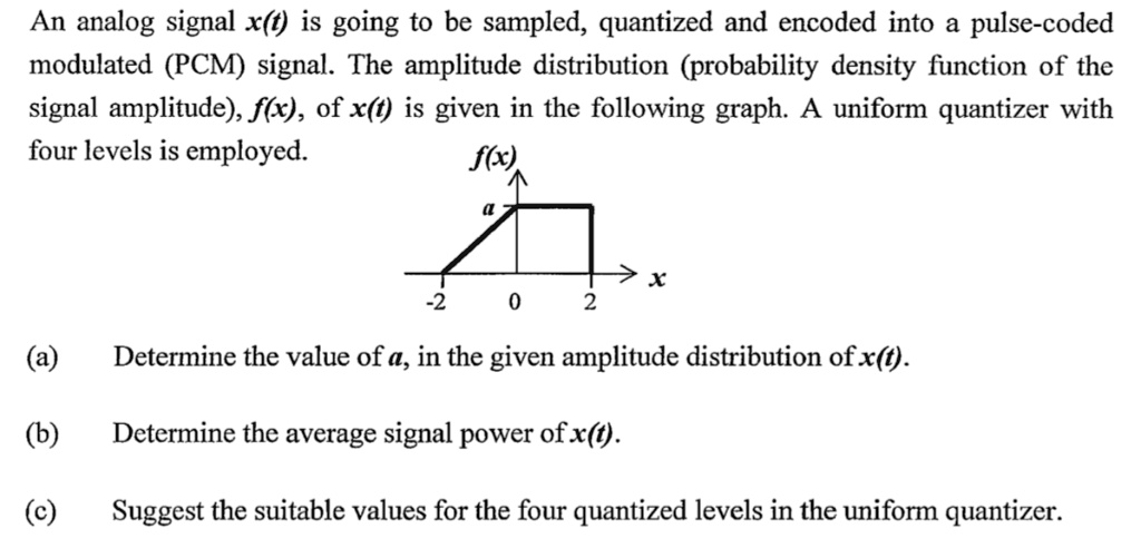 SOLVED: An analog signal x(t) is going to be sampled, quantized, and ...