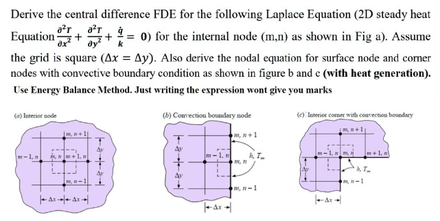 SOLVED: Derive the central difference FDE for the following Laplace ...