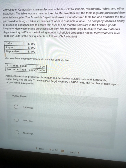 SOLVED: Merriweather Corporation is a manufacturer of tables sold to ...