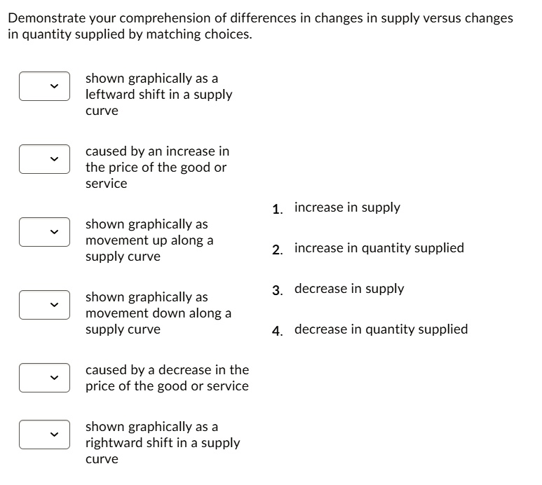 demonstrate your comprehension of differences in changes in supply ...