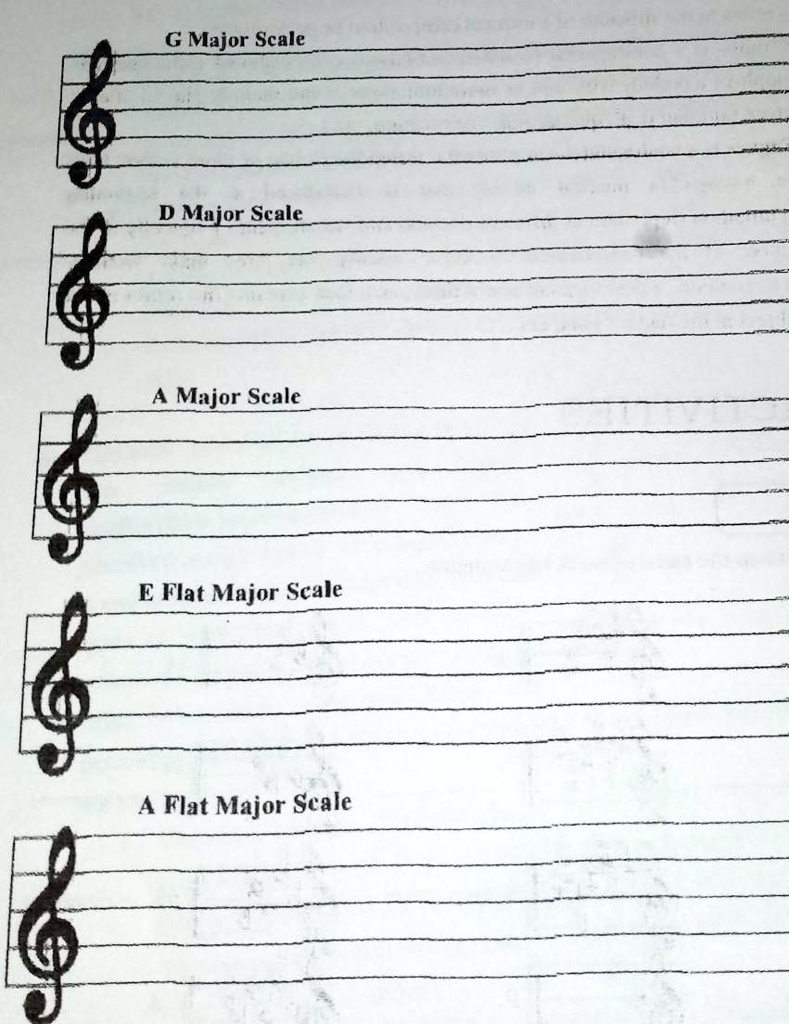 SOLVED: Draw the scale and key signature of the following: G Major ...