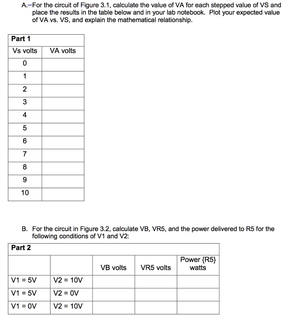 A.-For the circuit of Figure 3.1, calculate the value of VA for each ...