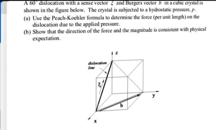 a 6odislocation with a sense vector and burgers vector b in a cubic ...
