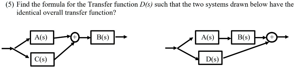 SOLVED: (5) Find the formula for the Transfer function D(s) such that ...