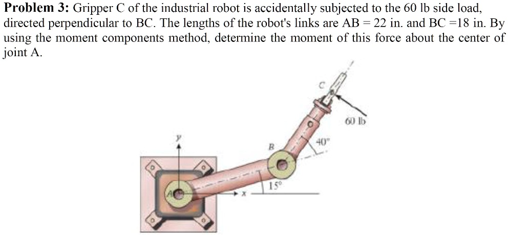 SOLVED: Problem 3: Gripper C of the industrial robot is accidentally subjected to a 60 lb side ...