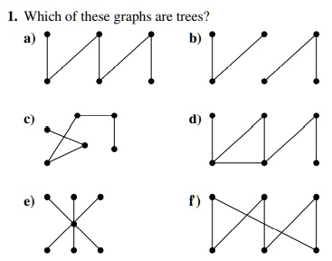SOLVED: Which of these graphs are trees?