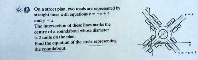 SOLVED: On a street plan, (WO roads are represented by straight lines ...