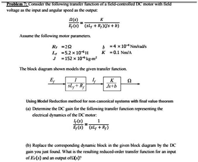 Solved Problem 7consider The Following Transter Function Of A Field 8695