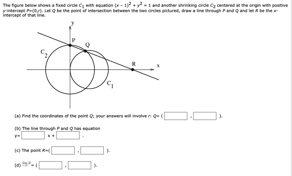 the figure below shows fixed circle c1 with equation x 12 y2 1 and another shrinking circle c2 ...