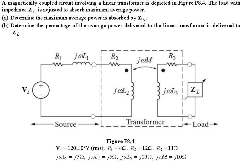 A magnetically coupled circuit involving a linear transformer is ...