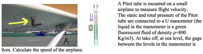 SOLVED: A Pitot tube is mounted on a small airplane to measure flight ...