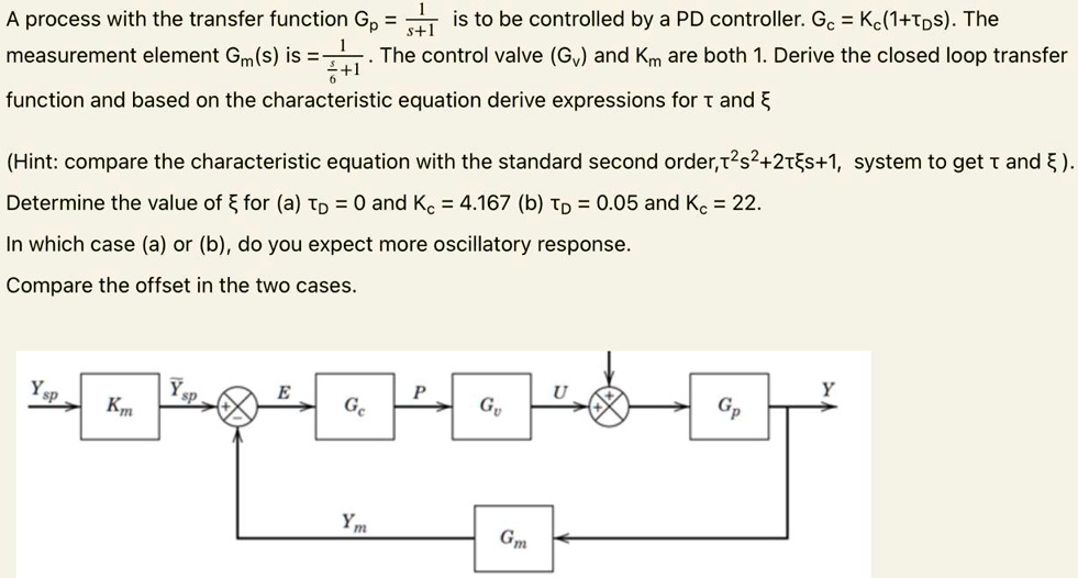 A process with the transfer function Gp = (1)/(s+1) is to be controlled by a PD controller. Gc ...