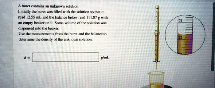 SOLVED: A buret contains unknown solution: Initially the buret wus filled with thee solution o ...