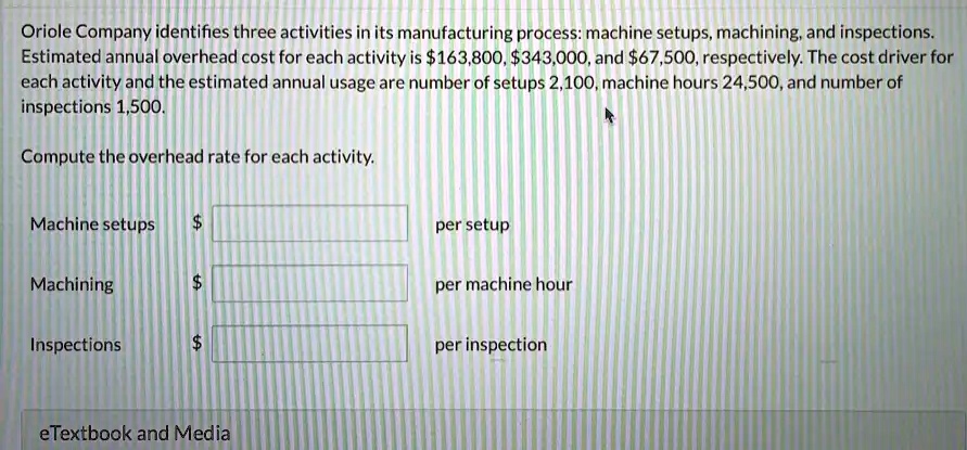 SOLVED: Oriole Company identifies three activities in its manufacturing ...